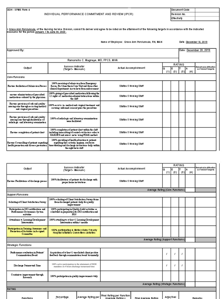Ipcr 2020 | PDF | Patient | Nursing