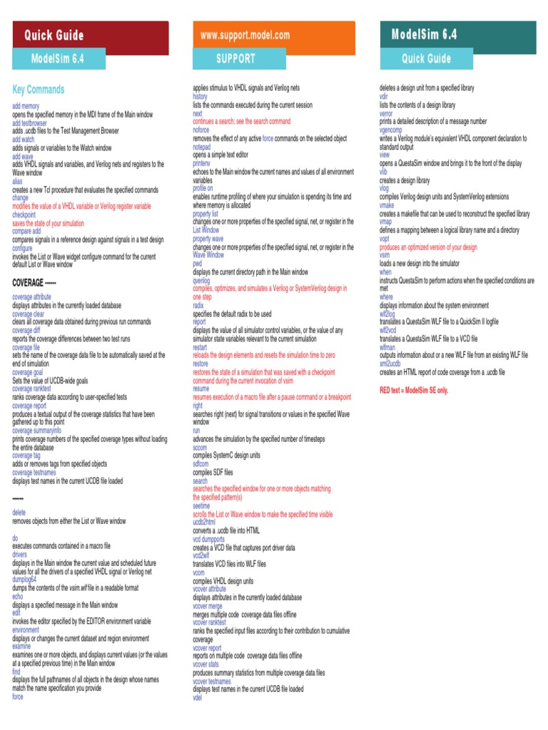 Modelsim Quick Guide | Download Free PDF | Vhdl | Library (Computing)