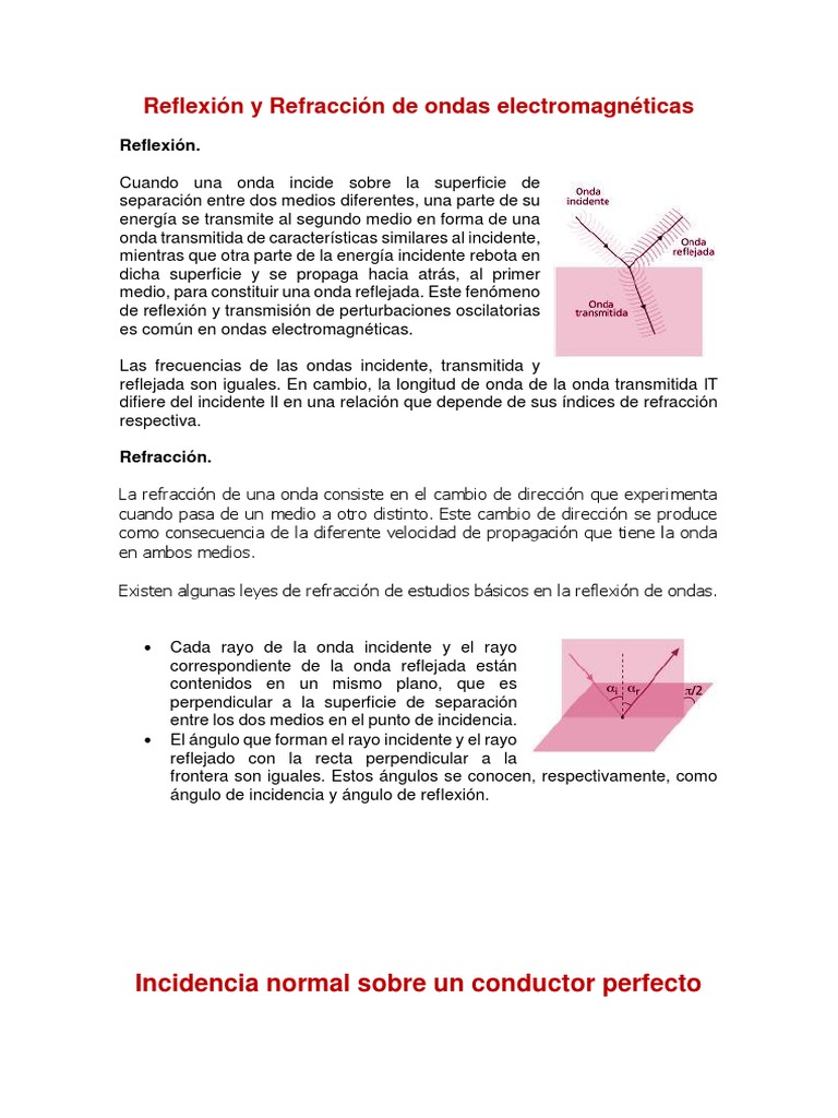 Reflexion y Refraccion de Ondas Electromagneticas | PDF | Polarización (ondas) | Olas