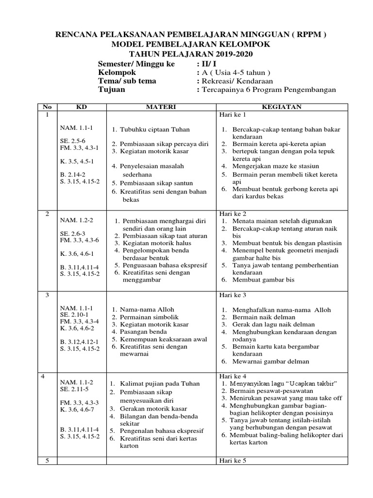 Contoh RPPM Minggu Ke 1 | PDF