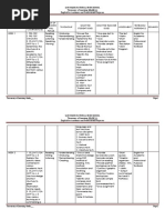 Eapp Curriculum Map | PDF | Concept | Learning