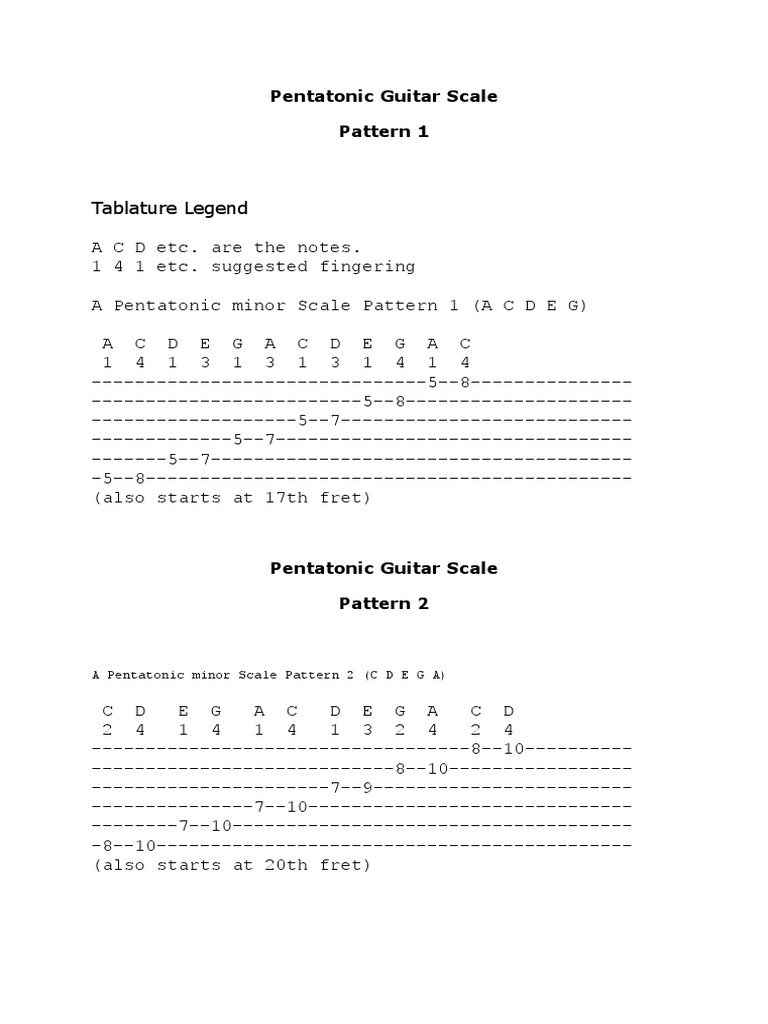 Pent A Tonic Guitar Scale | PDF | Scale (Music) | Guitars