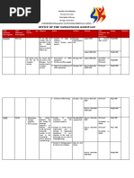 Badac Sample Format 2018 | PDF | Social Aspects Of Psychoactive Drugs ...