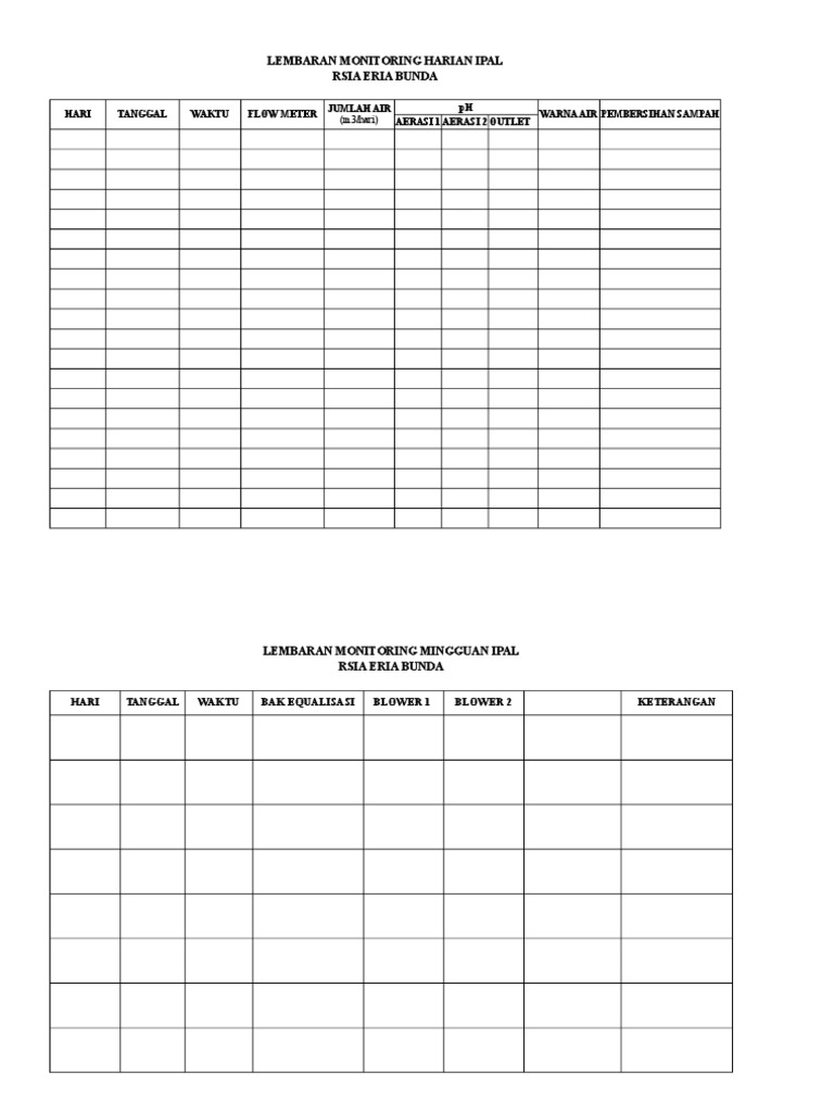 Monitoring Ipal | PDF