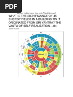 45 Vastu Devtas and Their Attributes | PDF | Courage | Peace
