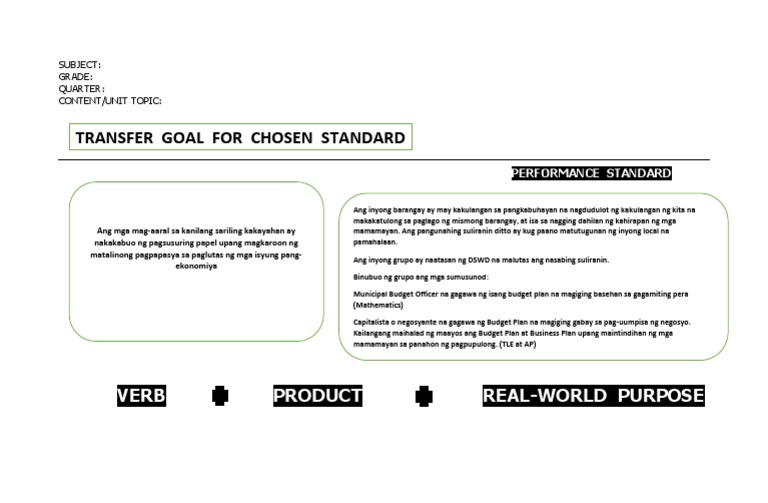 Transfer Goal For Chosen Standard | PDF