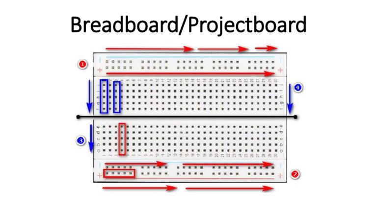Breadboard | PDF