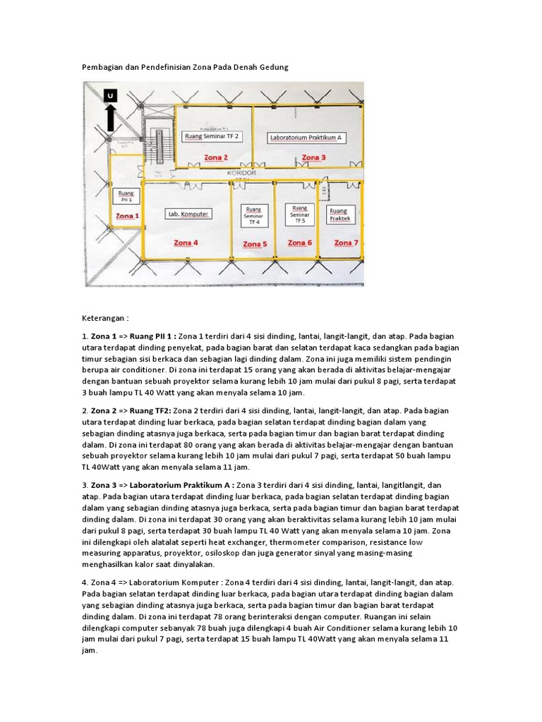 Pembagian Dan Pendefinisian Zona Pada Denah Gedung | PDF