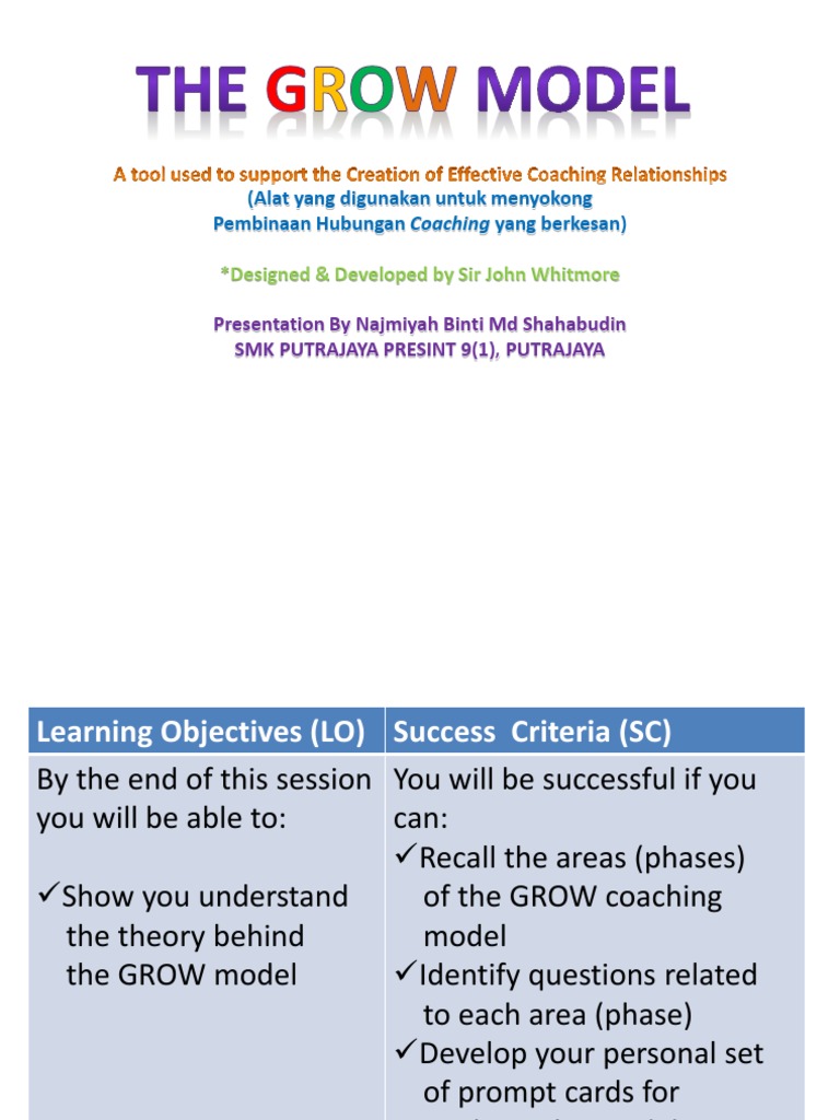 The Grow Model | PDF | Goal | Psychological Concepts