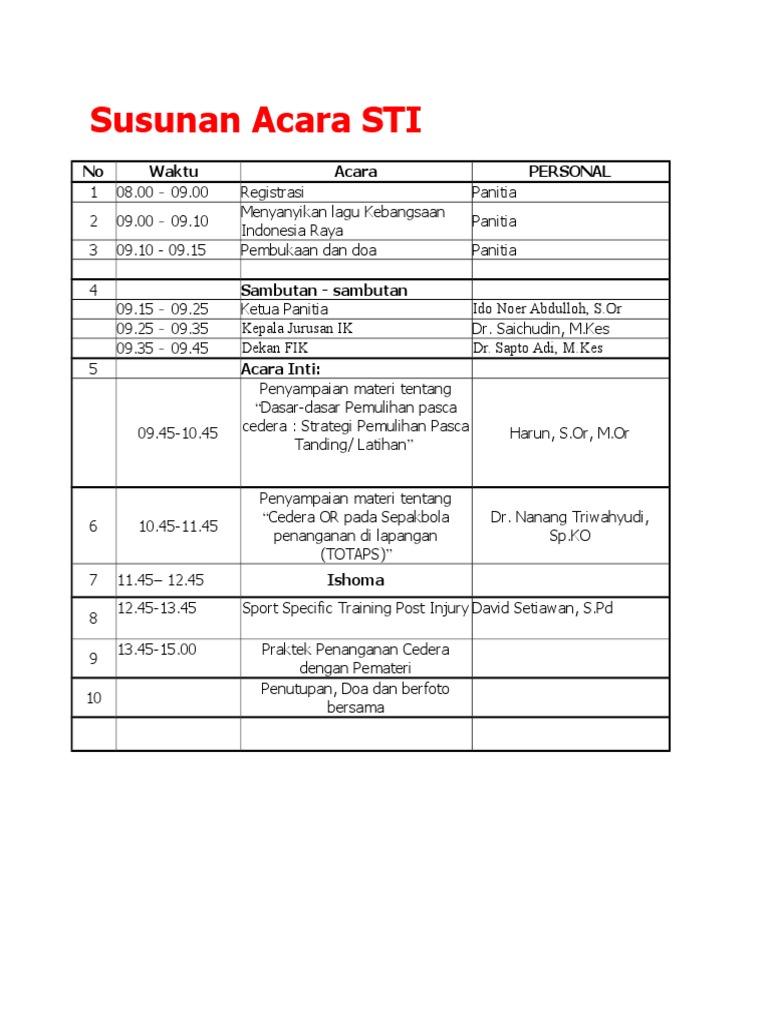 Contoh SUSUNAN ACARA SEMINAR | PDF