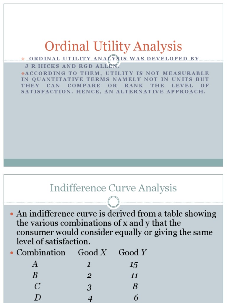Ordinal Utility Analysis and Indifference Curves | PDF