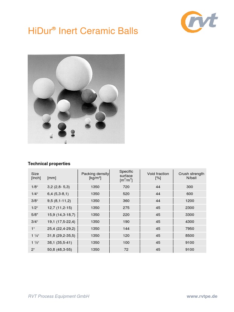 Ceramic Balls | PDF | Silicon Dioxide | Density