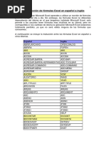 Formulas de Excel en Ingles | PDF