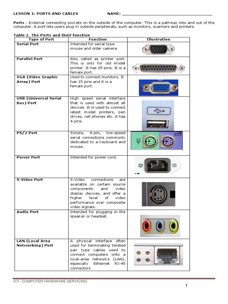 Ports and Cables | PDF | Usb | Electrical Connector
