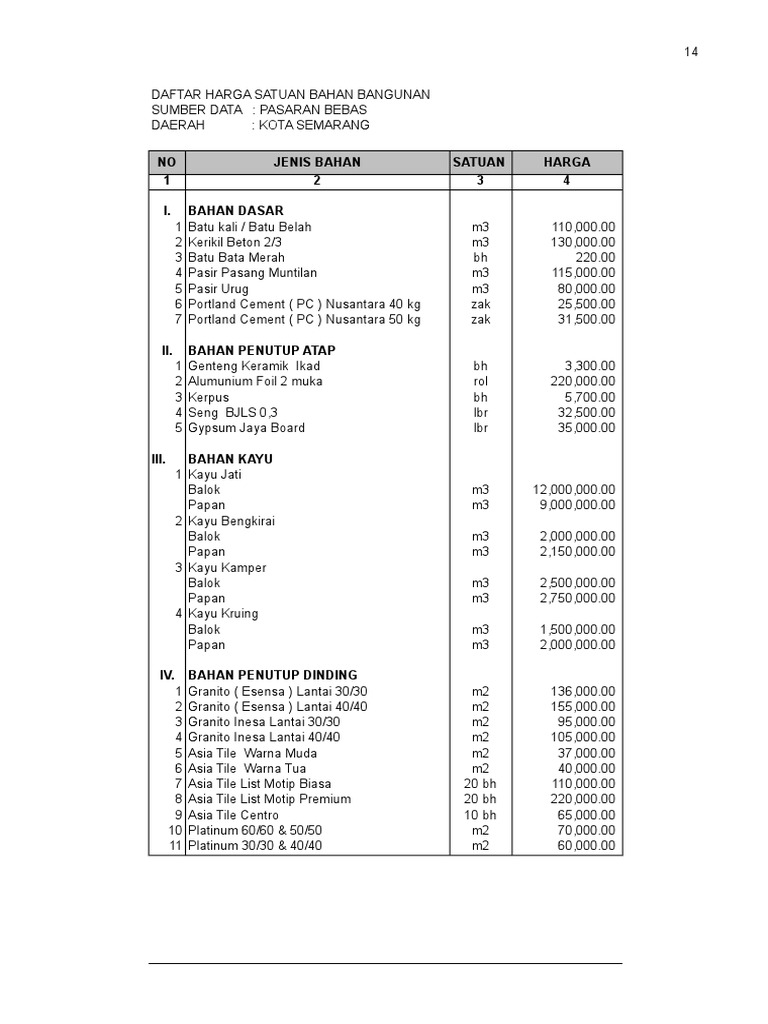 RAB Interior & Furniture | PDF