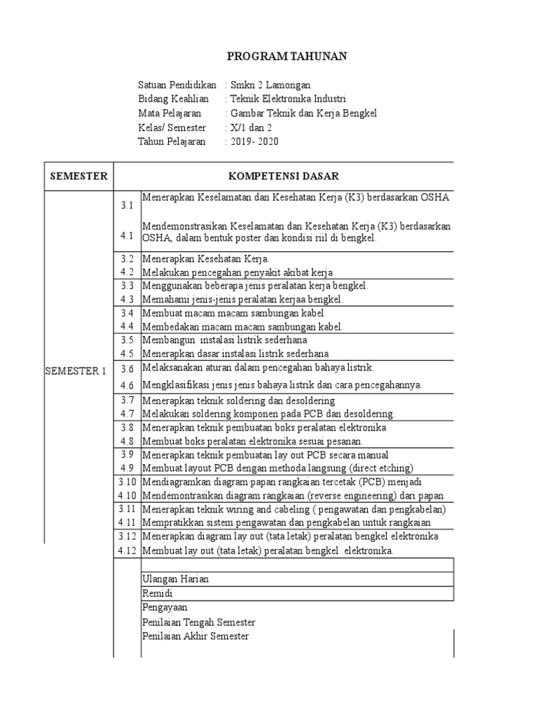 Dicky Dasar Listrik Dan Elektronika Kls X TEI 1 Dan 2 | PDF