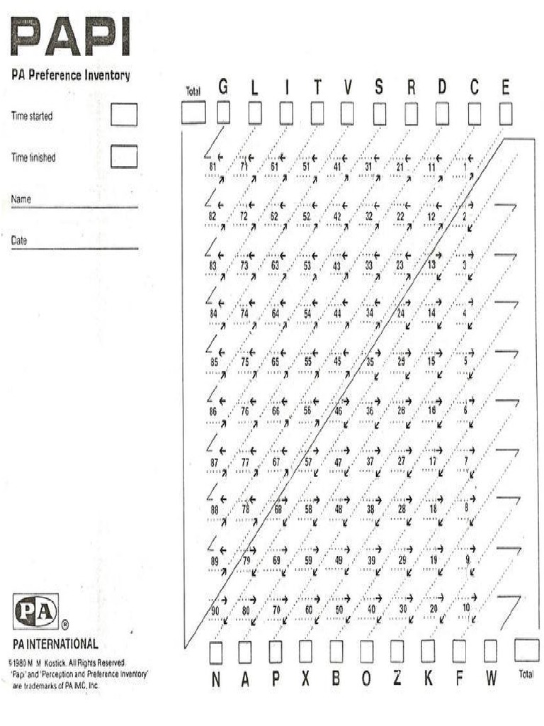 Lembar Jawab Tes Papikostik PDF | PDF