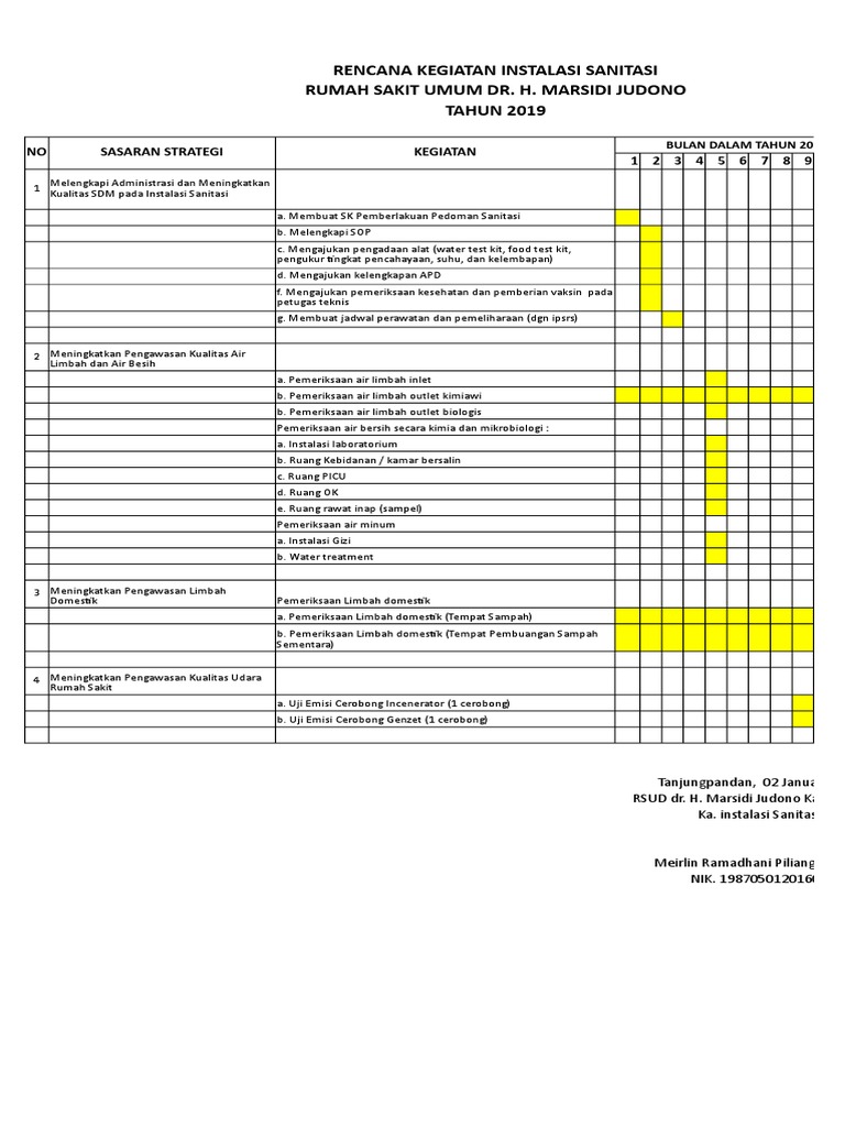 Program Kerja Khusus Sanitasi Fix | PDF