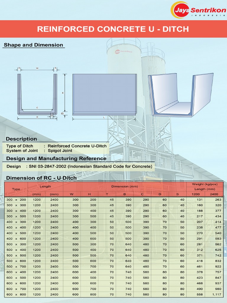 Brosur U Ditch PDF | PDF