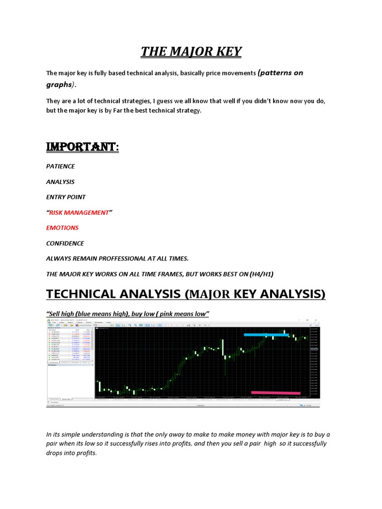 Major Key | PDF | Technical Analysis | Investing