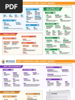 ABAP Cheat Sheet: System Fields Database Table Other Abap Related Tcodes | PDF | Computer ...