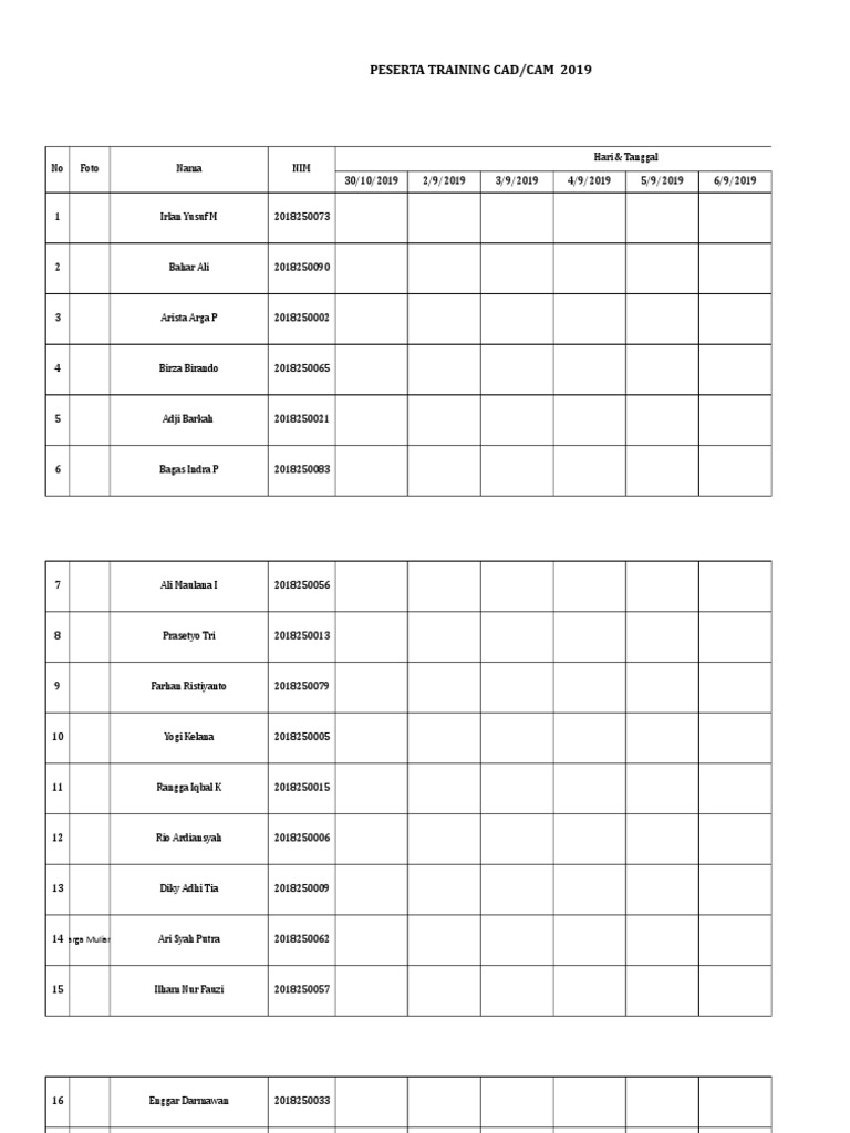 Absen Cad TM Agustus 2019 | PDF