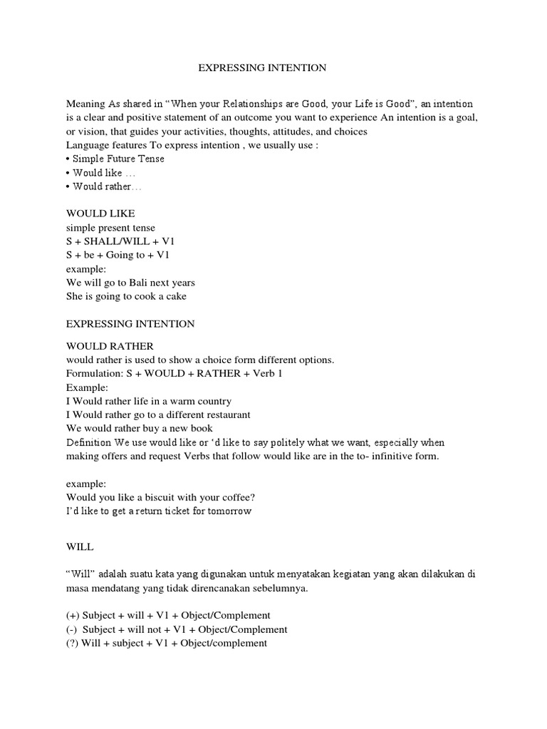 EXPRESSING INTENTION New | PDF | Linguistic Morphology | Linguistic ...