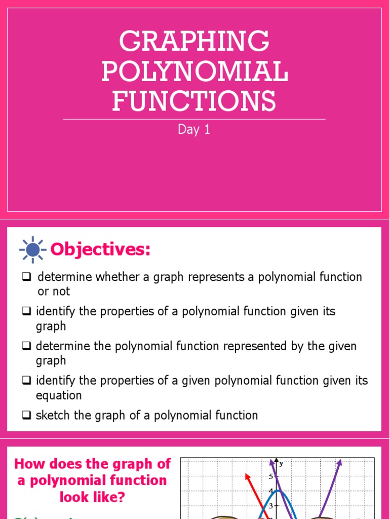 GRAPHING AND IDENTIFYING PROPERTIES OF POLYNOMIAL FUNCTIONS | PDF ...