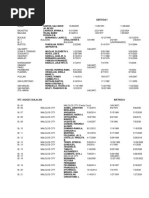 List of MeTC Judges | PDF