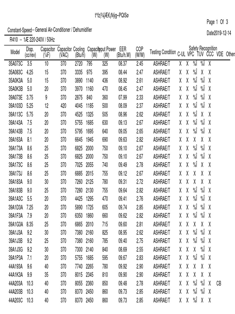 Pressor | PDF | Cold | Gas Technologies