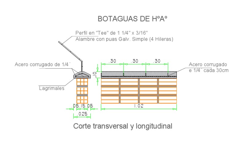 Botaguas de HºAº 3 PDF | PDF