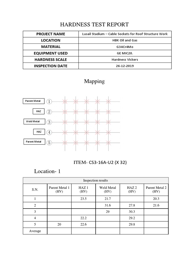 Hardness Report PDF | Download Free PDF | Electric Heating | Welding