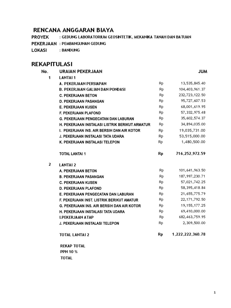 92% RAB Dan TIME SCHEDULE | PDF