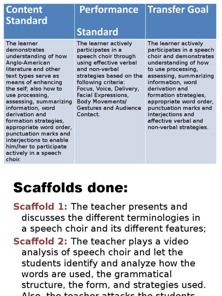 SAmple Grasps | PDF | Nonverbal Communication | Word
