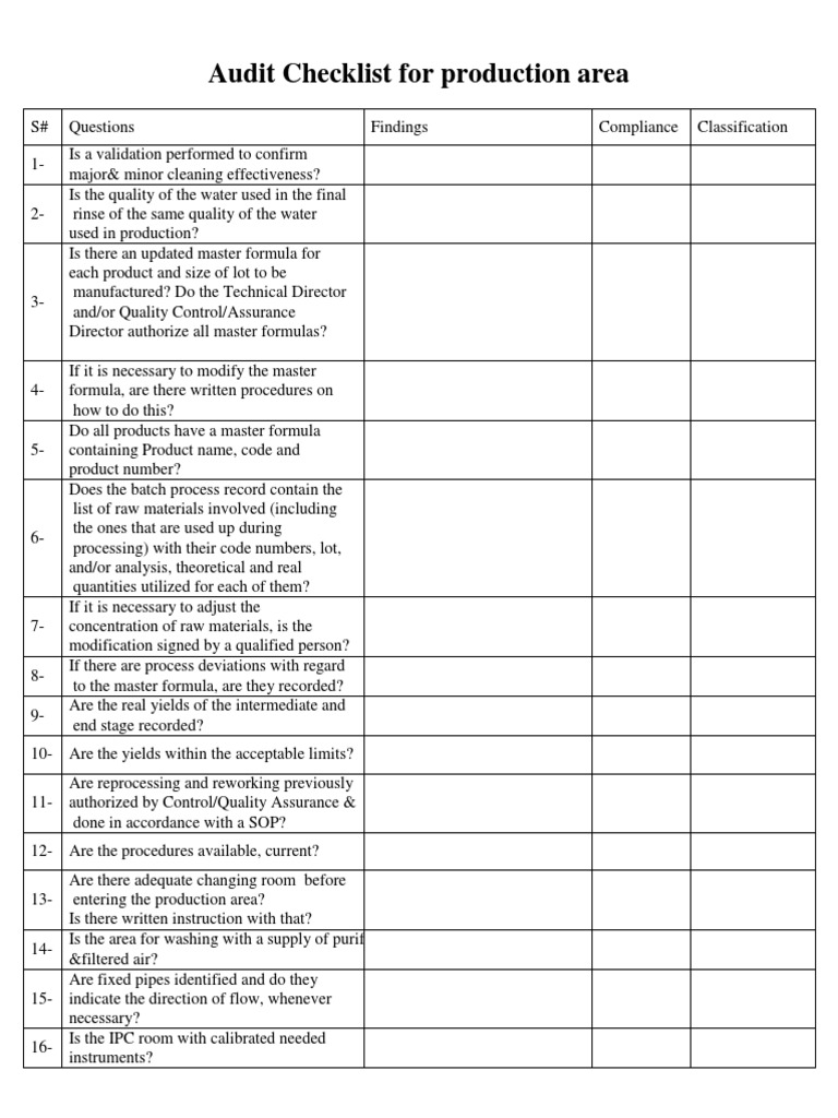 Audit Checklist For Production Area | PDF | Quality Assurance | Waste