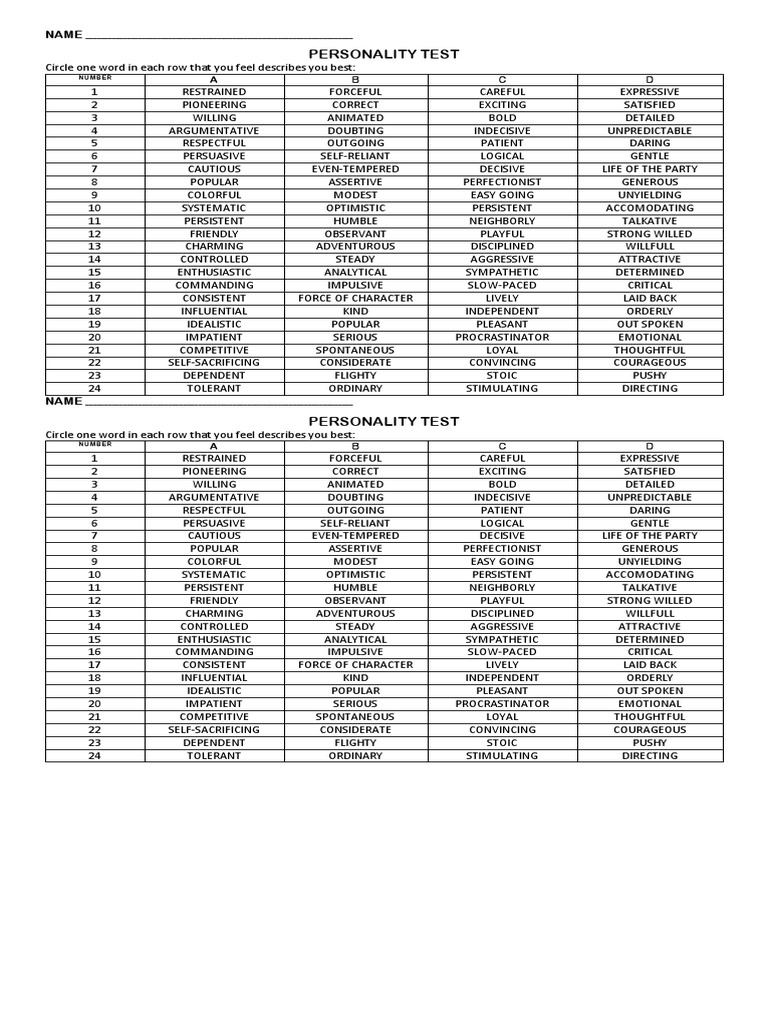 Personality Test Paper | PDF | Psychological Concepts | Epistemology
