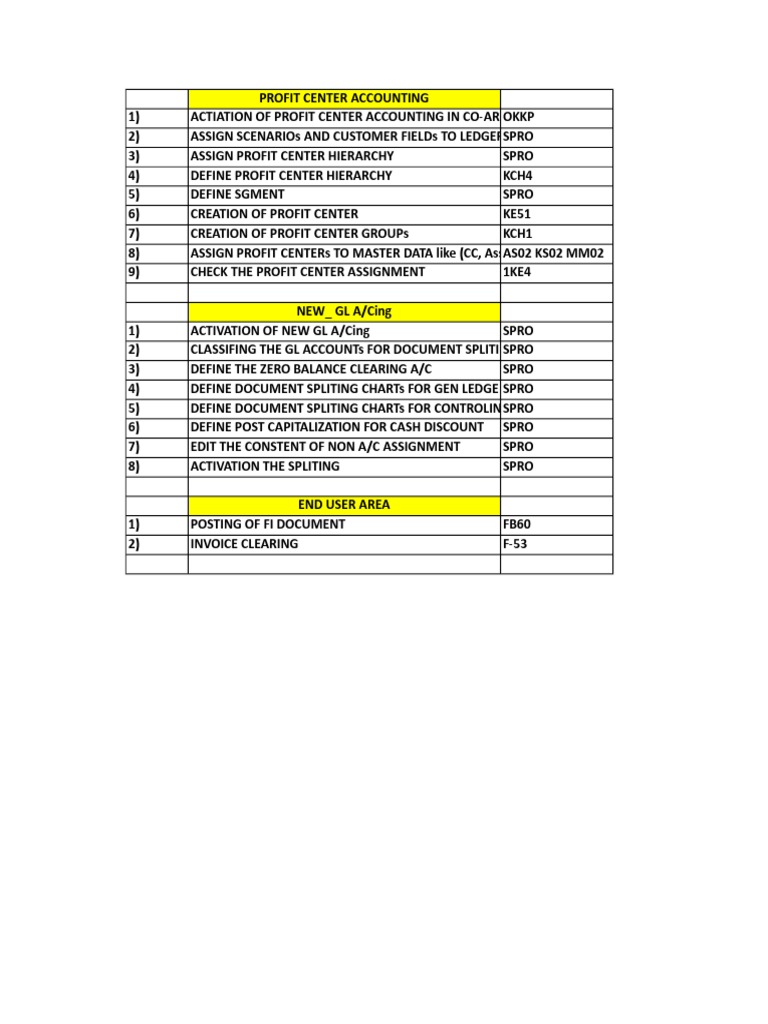 TCODES List | PDF | Invoice | Payments