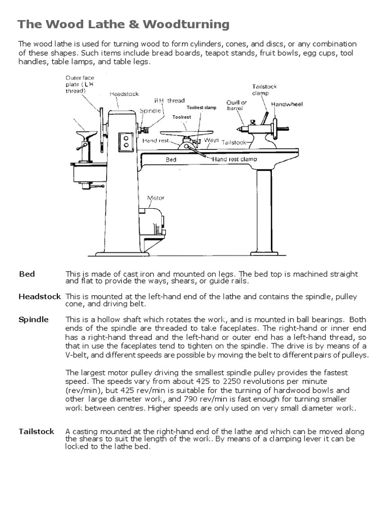 Wood Lathe PDF | PDF | Industrial Processes | Equipment