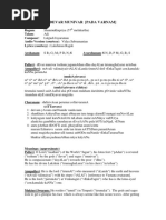 Thalam Theory Notes | PDF | Hand