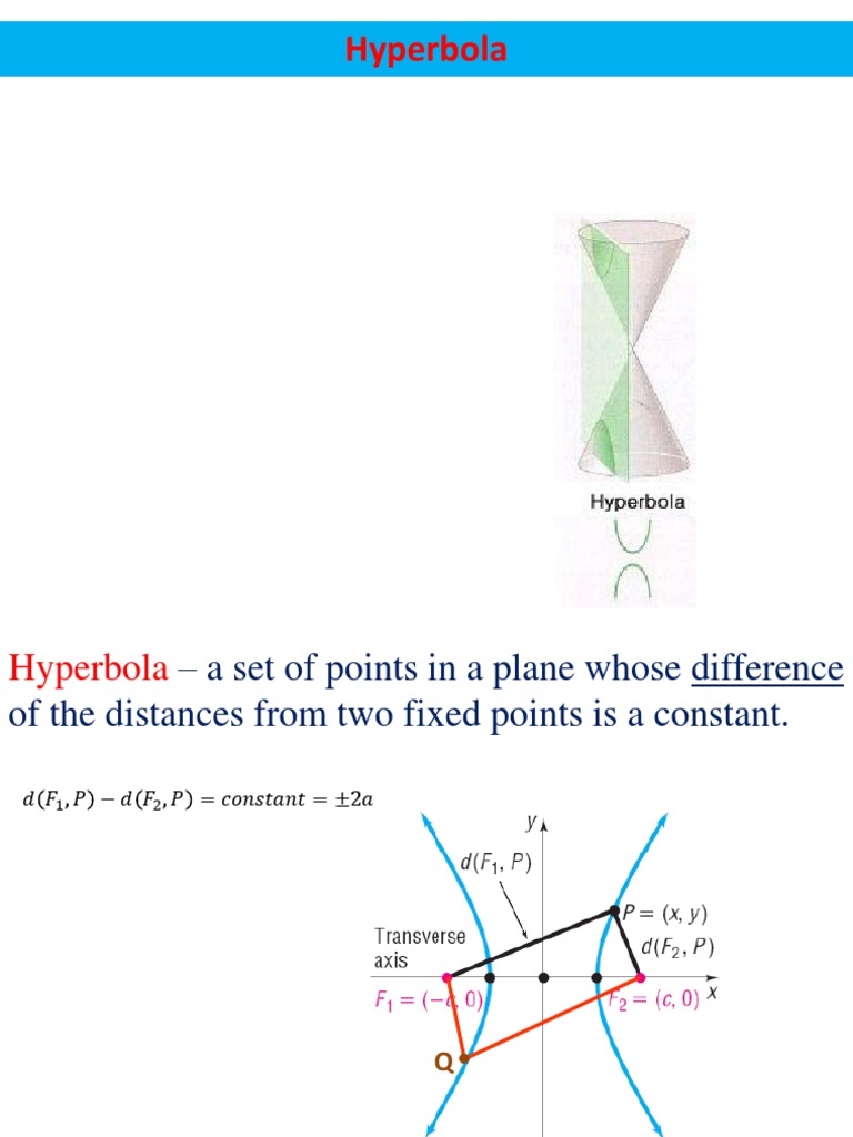 Hyperbola | PDF | Manifold | Analytic Geometry