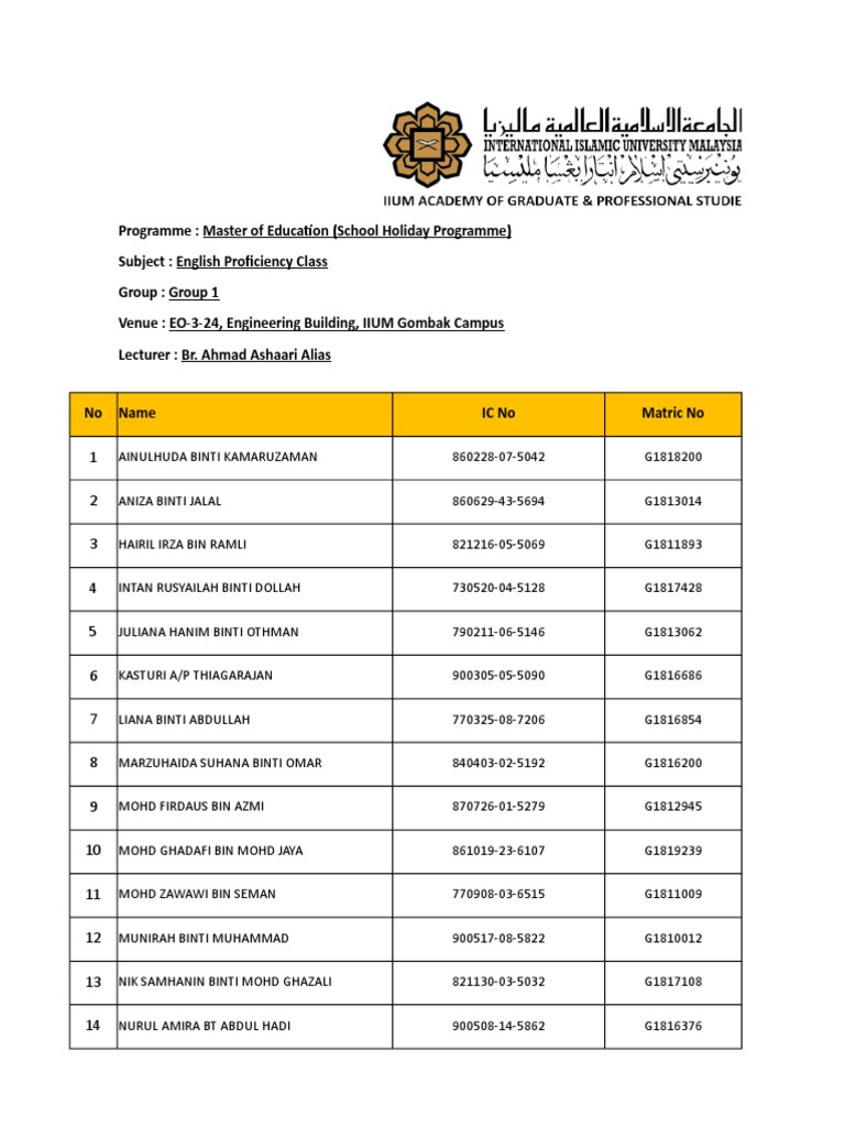 Abdul Munir's Class Attendance List | PDF