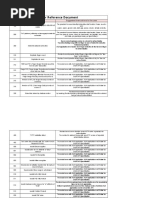 Error Codes On Biometric Attendance System (BAS) | PDF