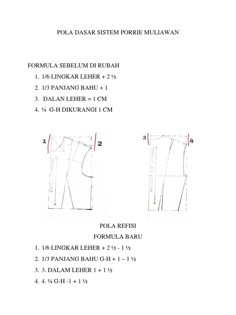 Optimasi Pola Dasar Porrie Muliawan | PDF