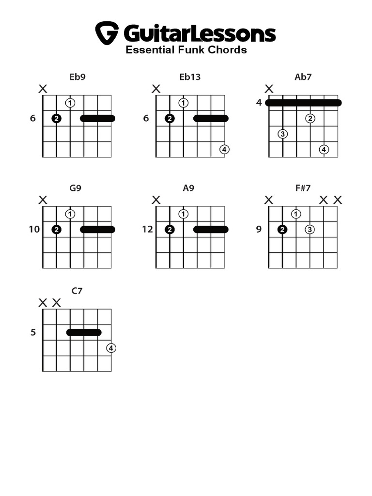 Essential Funk Chords GL PDF | PDF