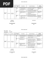 RPP Deep Learning PPKN Kelas 2 SD | PDF
