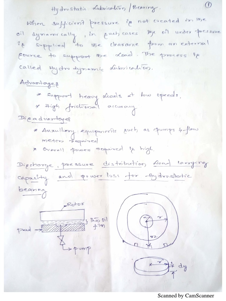 Tribology Module 4-Hydrostatic Lubrication Bearings | PDF Tribology Module 4-Hydrostatic Lubrication Bearings | PDF