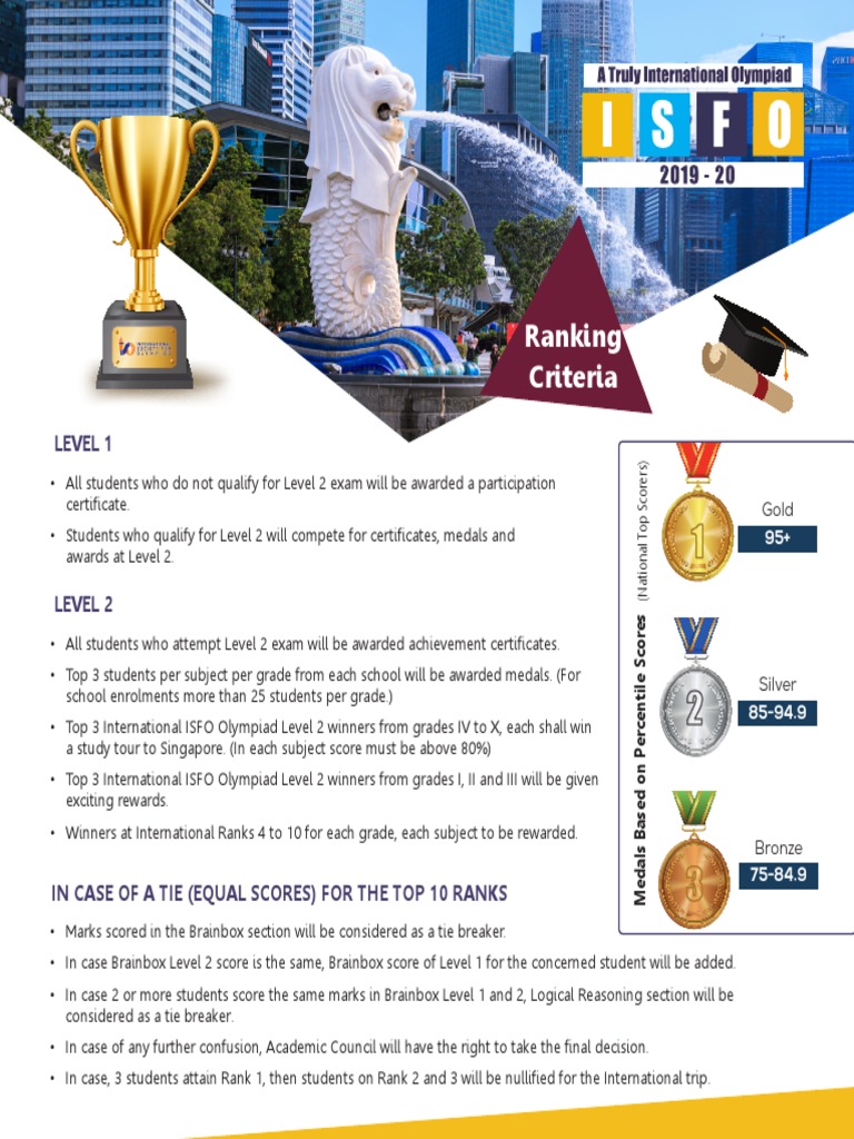 ISFO Ranking Criteria 2019 20 | PDF | Learning | Educational Assessment ...