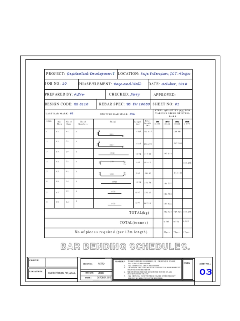 Retaining Wall Bar Bending Schedule | PDF | Structural Engineering ...