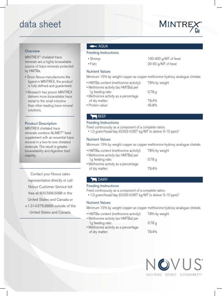 Mintrex | PDF | Chelation | Copper