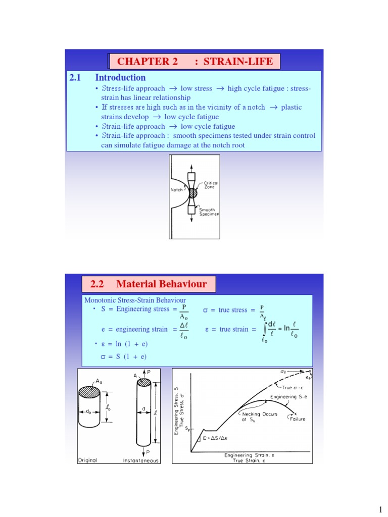 Strain Life | PDF | Fatigue (Material) | Strength Of Materials
